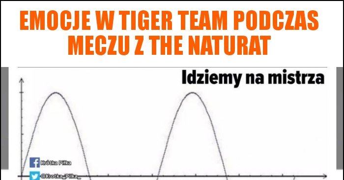 Emocje w Tiger Team podczas meczu z The naturat memy, gify i śmieszne ...