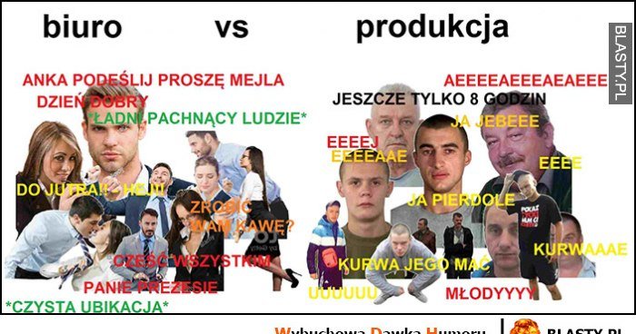 Pracownicy biuro vs produkcja porównanie memy, gify i śmieszne obrazki ...