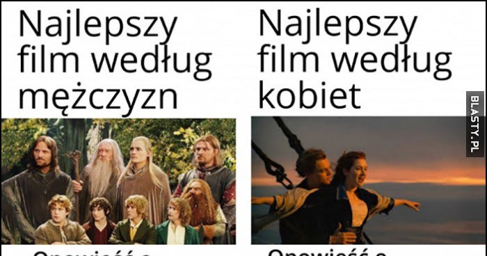 Najlepszy film według mężczyzn: Władca Pierścieni opowieść o przyjaźni ...