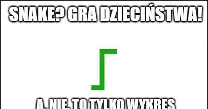 Snake? Gra dzieciństwa! A nie to tylko wykres zmiany cen nieruchomości ...